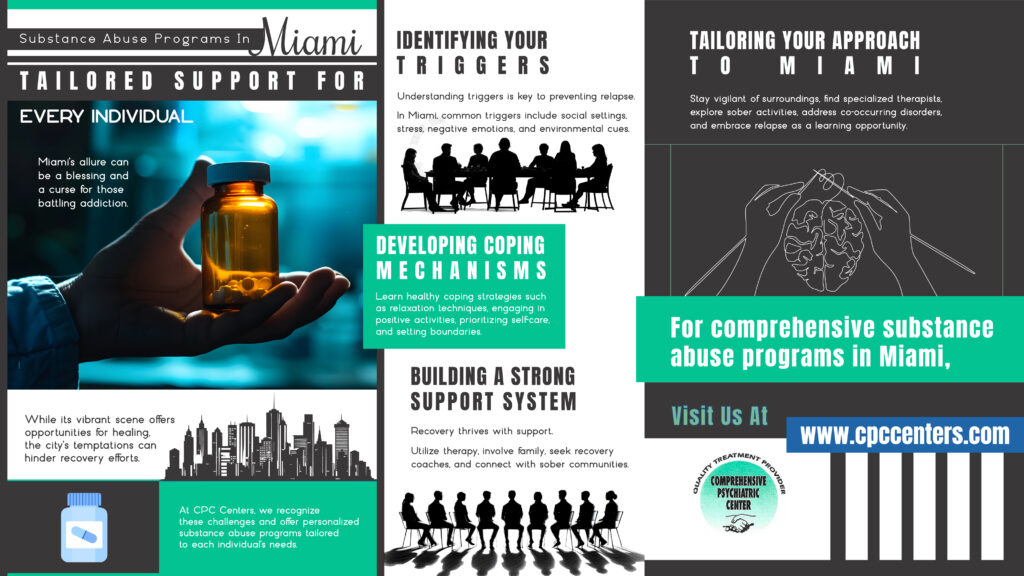 Substance Abuse Programs In Miami: Tailored Support For Every ...