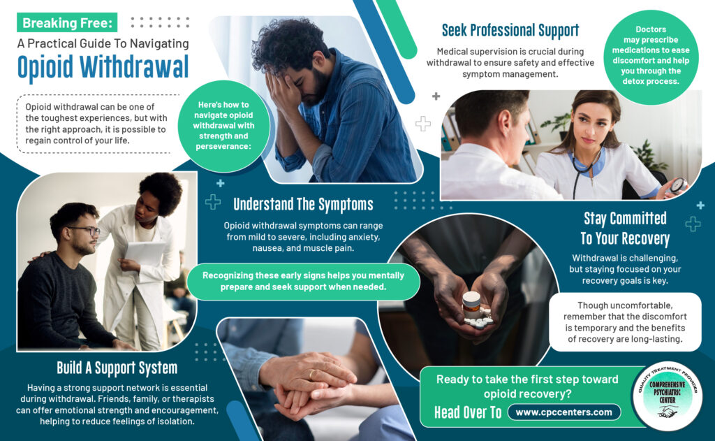Breaking Free: A Practical Guide to Navigating Opioid Withdrawal ...